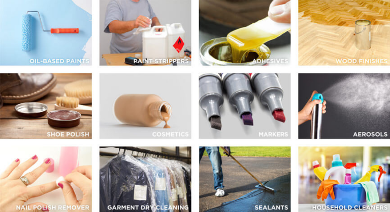What is a solvent? Classification, properties, and applications of solvents